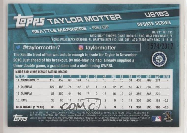2017 Topps Update Gold /2017 Taylor Motter #US183 | eBay
