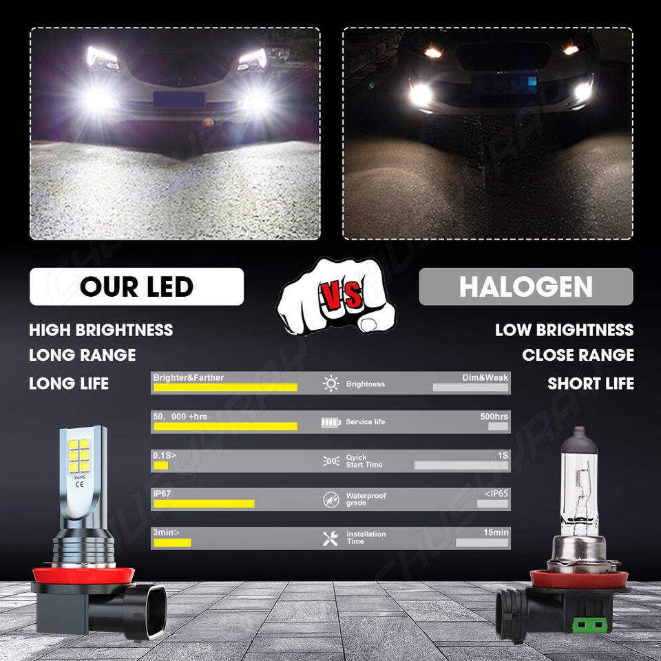 9005+H11 LED Headlight High/Low Beam Super Bright Bulbs Kit 10000K ...