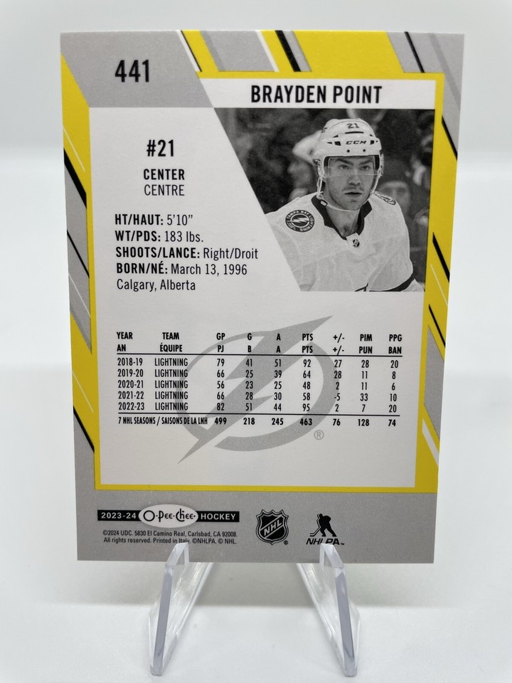 Brayden Point ‘23 O-Pee-Chee Hockey Yellow Parallel | eBay