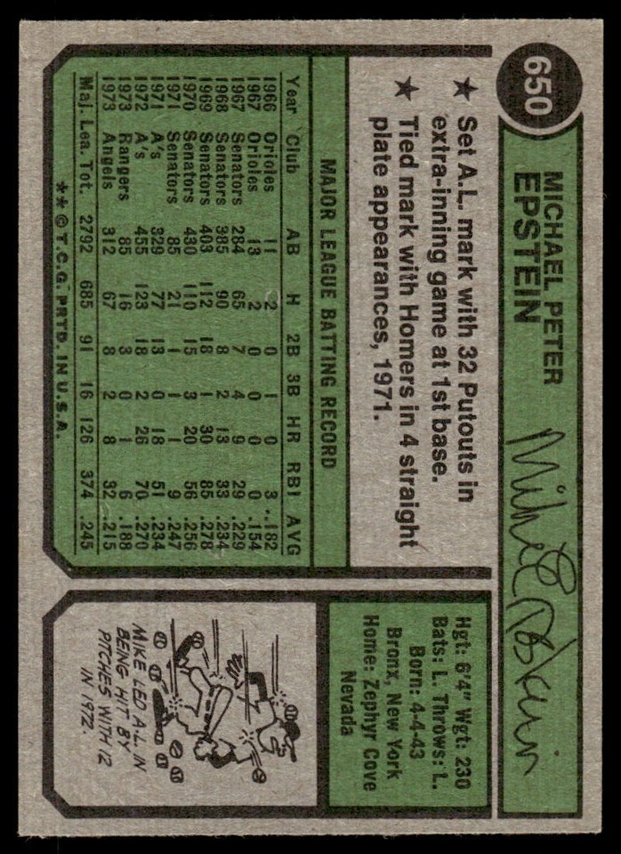 1974 Topps Mike Epstein #650 California Angels Baseball Card | eBay