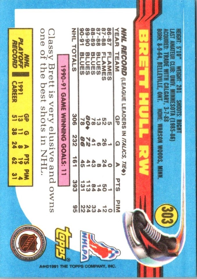 1991 Topps Brett Hull #303 St. Louis Blues Hockey Card | eBay