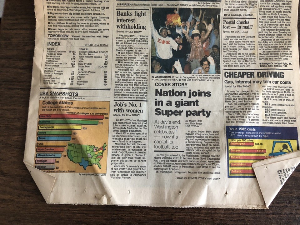 1983 Washington Redskins Super Bowl XVII Champions Football Newspapers ...