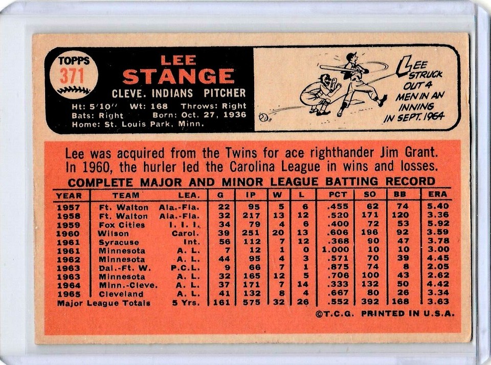 1966 Topps Lee Stange #371 Baseball Card INDIANS | eBay