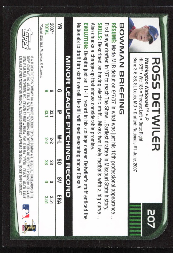2008 Bowman #207 Ross Detwiler Rookie Washington Nationals Card | eBay