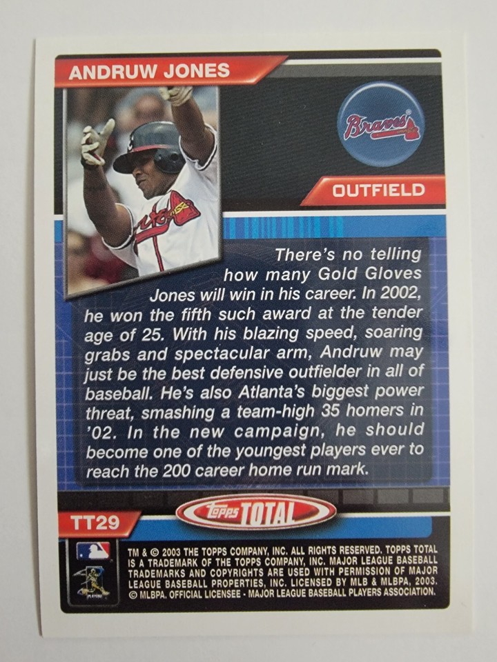 2003 Topps Total Baseball Topps #TT29 Andruw Jones Atlanta Braves | eBay