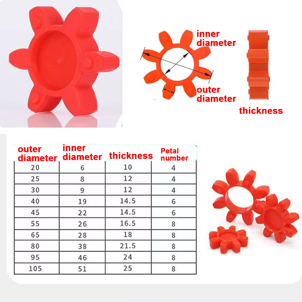 Rubber Coupling Insert Fit for KTR ROTEX GS8 GS9 GS12 19 GS24 - GS48 ...