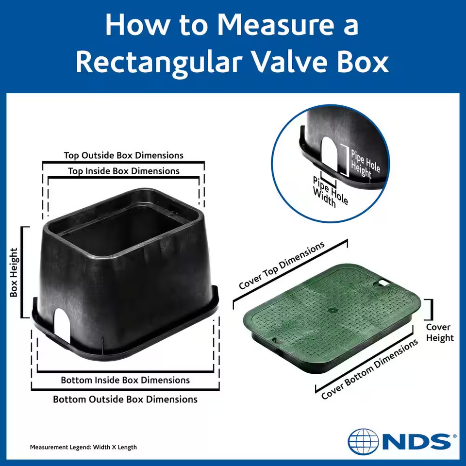 Meter Box Plastic DropIn Meter Reader Cover Water Irrigation Valve ...