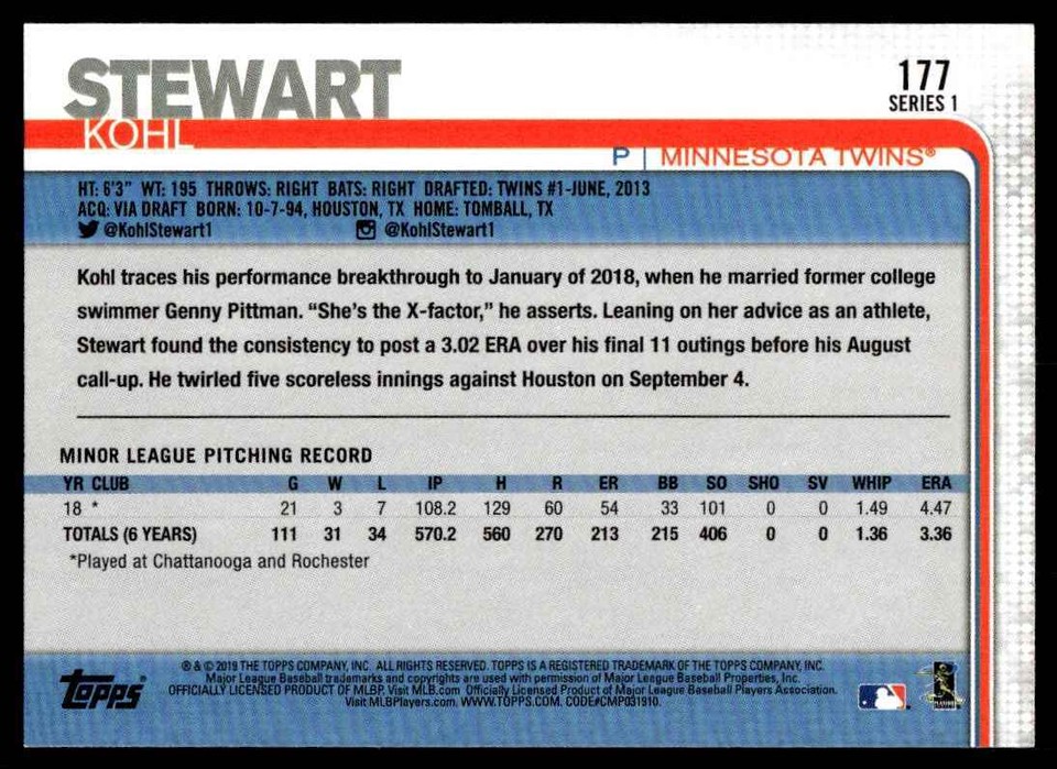 2019 Topps Baseball Card Kohl Stewart Rookie Minnesota Twins #177 | eBay