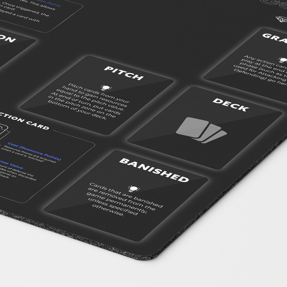 New Flesh and Blood Player Playmat with Zones - 24"x14" Rookie FaB Mat ...