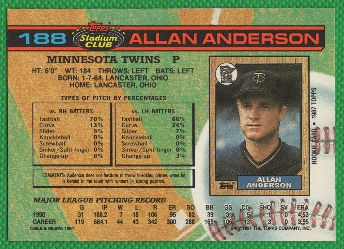 1991 Topps Stadium Club - #188 Allan Anderson for sale online | eBay