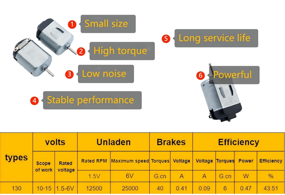 20Pcs Mini Small DC Motors 1.5V 3V 5V 6V 130 Micro Toy Electric Motors ...