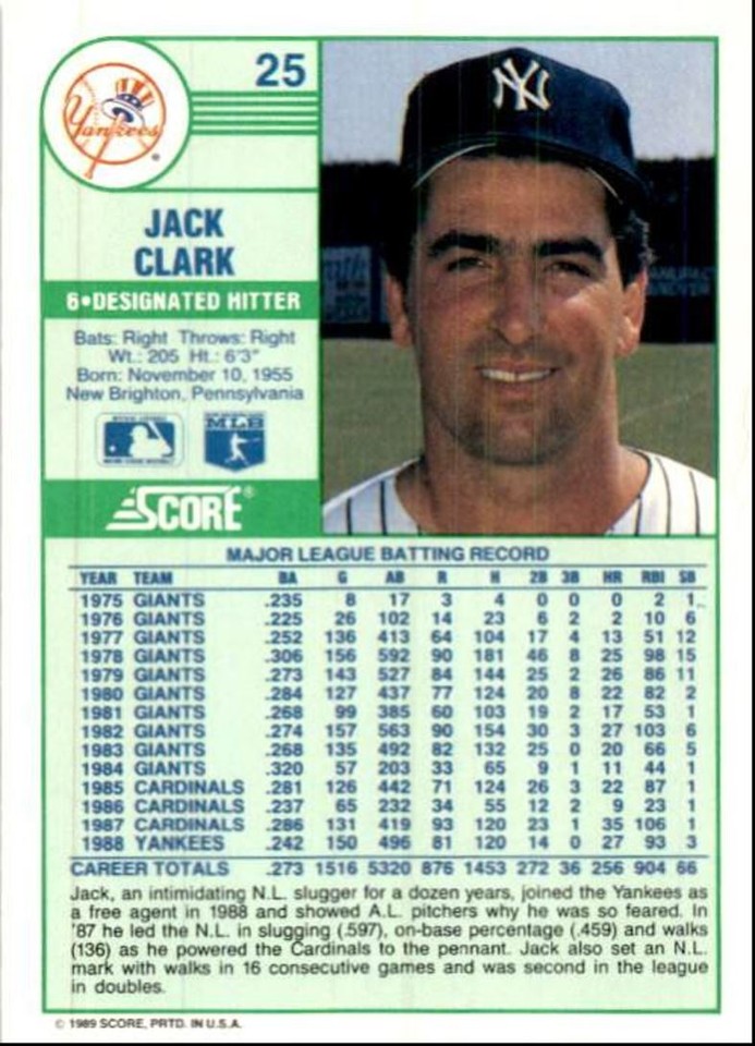 1989 Score Baseball Card Jack Clark C New York Yankees #25 | eBay