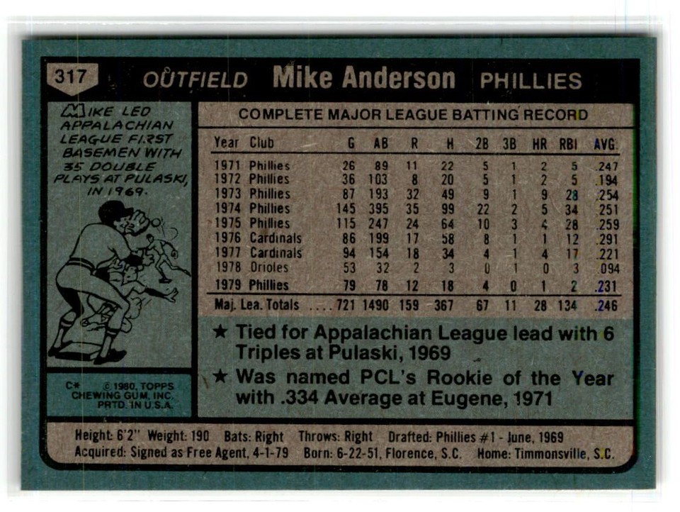 1980 Topps Baseball #317 Mike Anderson Philadelphia Phillies | eBay