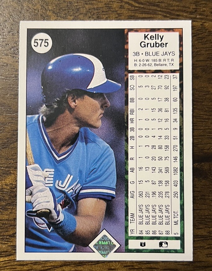 1989 Upper Deck Kelly Gruber Baseball Cards #575 | eBay