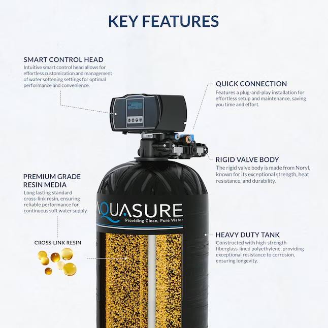 AQUASURE 32000 Grain Harmony Water Softener and Whole House Filtration ...