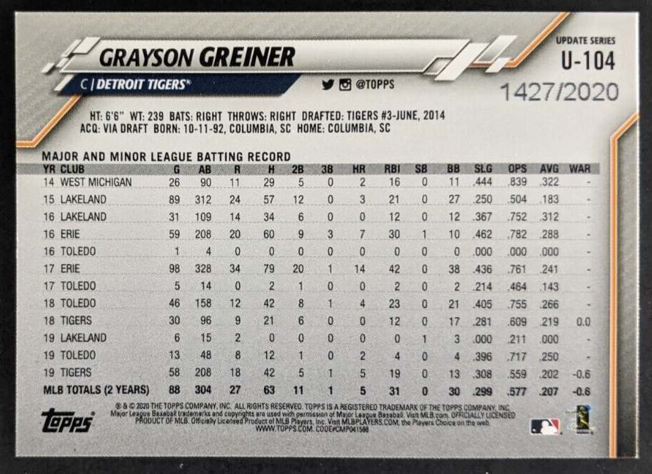 Grayson Greiner 2020 Topps Update GOLD U-104 Baseball MLB Card /2020 ...