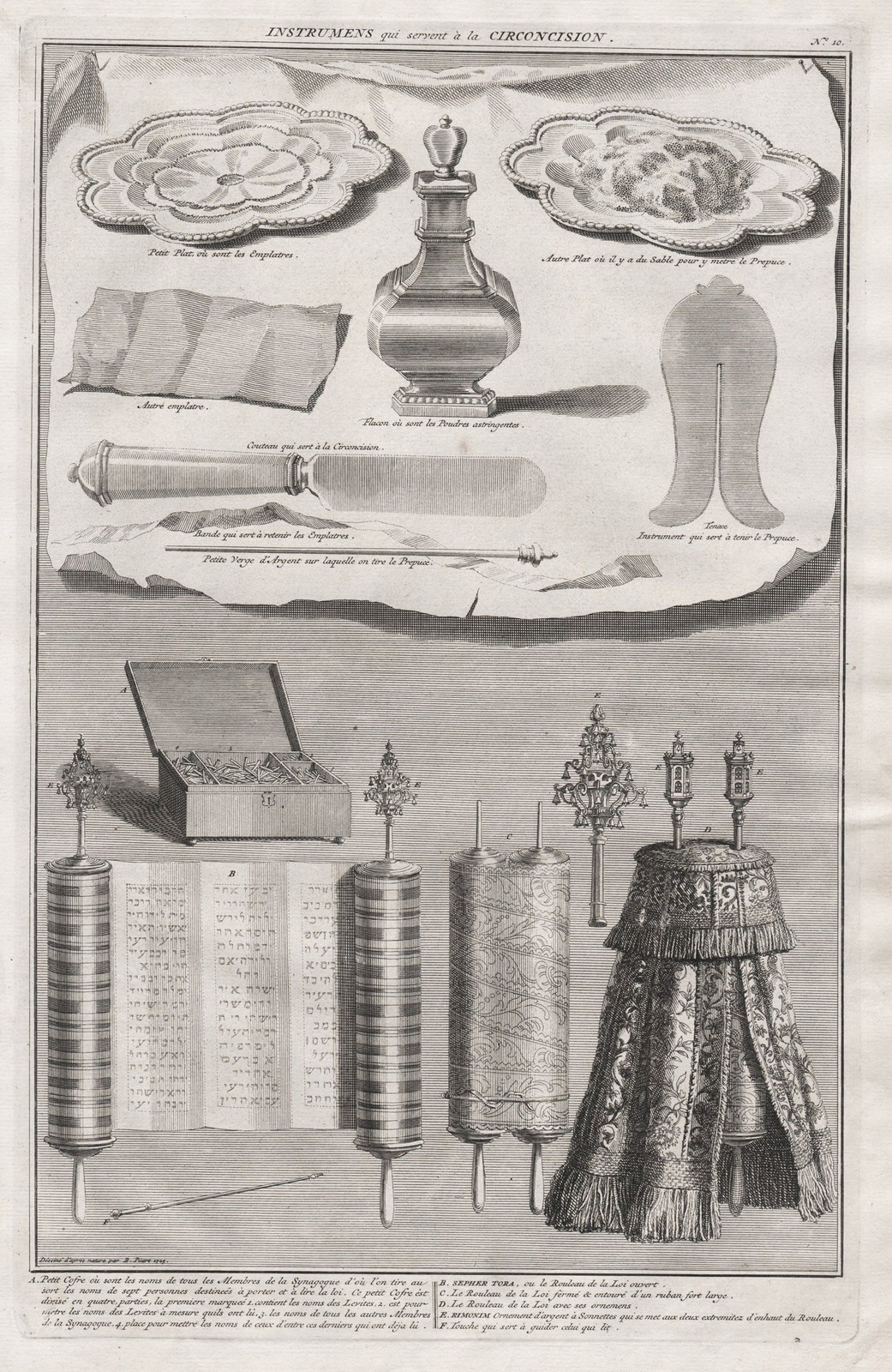 Jewish circumcision Beschneidung tools Judaica Juden Jew engraving ...