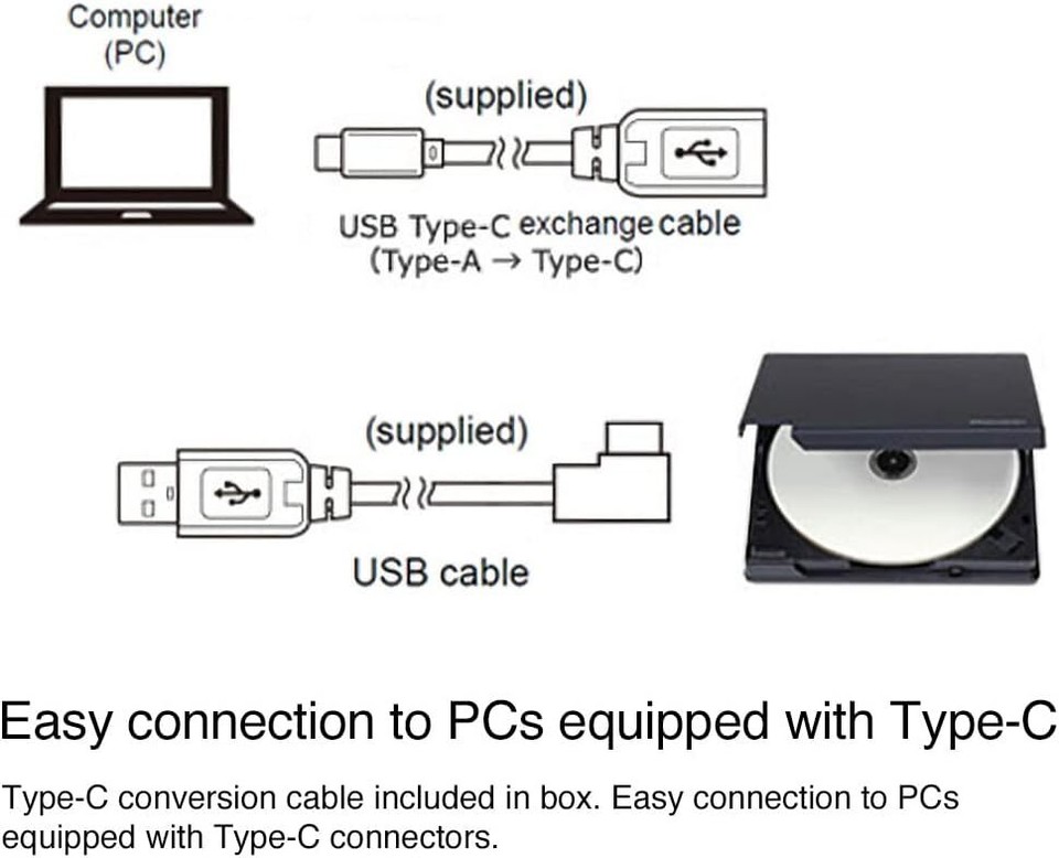 Pioneer (USB - C) Slim Portable BD/DVD/CD Writer high-Grade Rubber ...