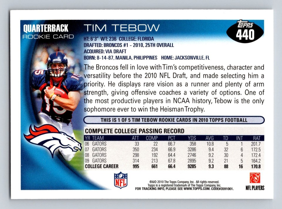 TIM TEBOW 2010 TOPPS ROOKIE #440 DENVER BRONCOS | eBay