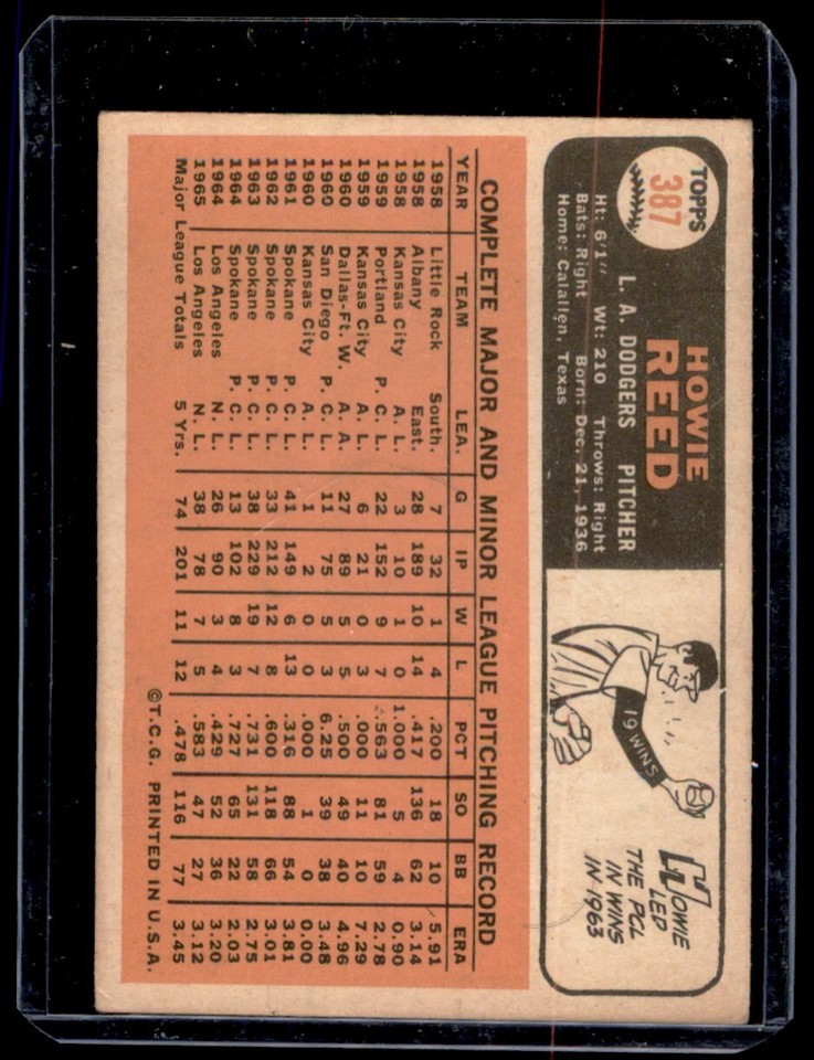 1966 TOPPS HOWIE REED LOS ANGELES DODGERS #387 | eBay