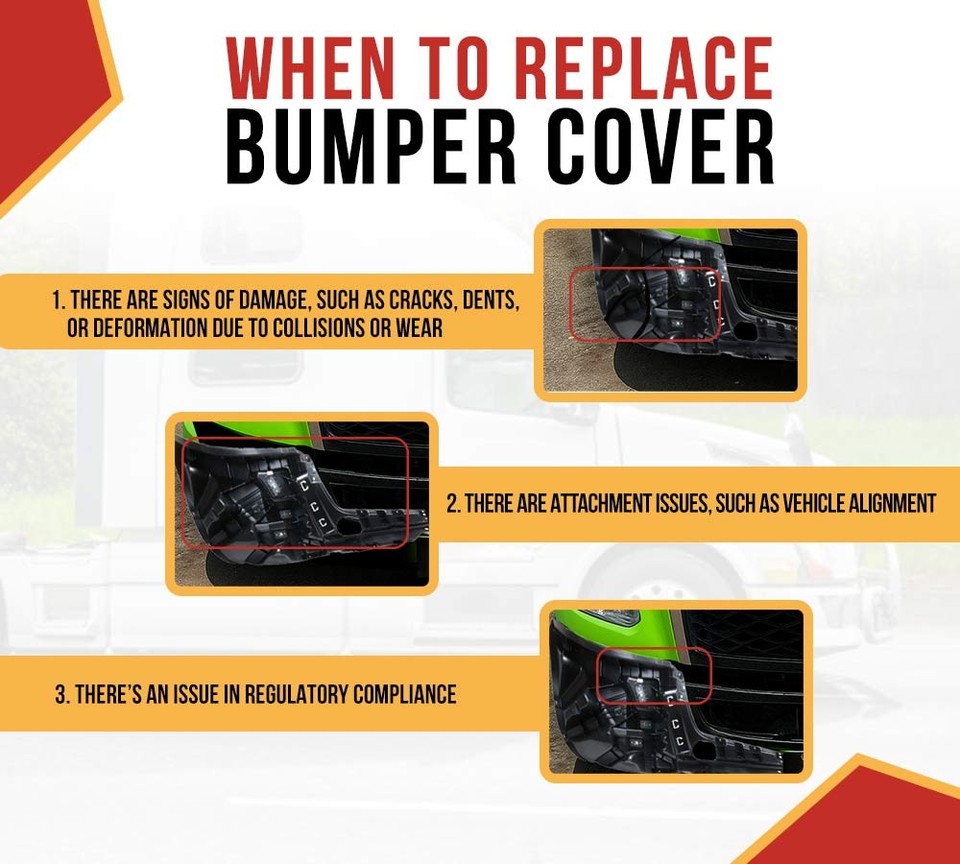 Right Hand Bumper Cover Reinforcement For International LT - Replaces ...