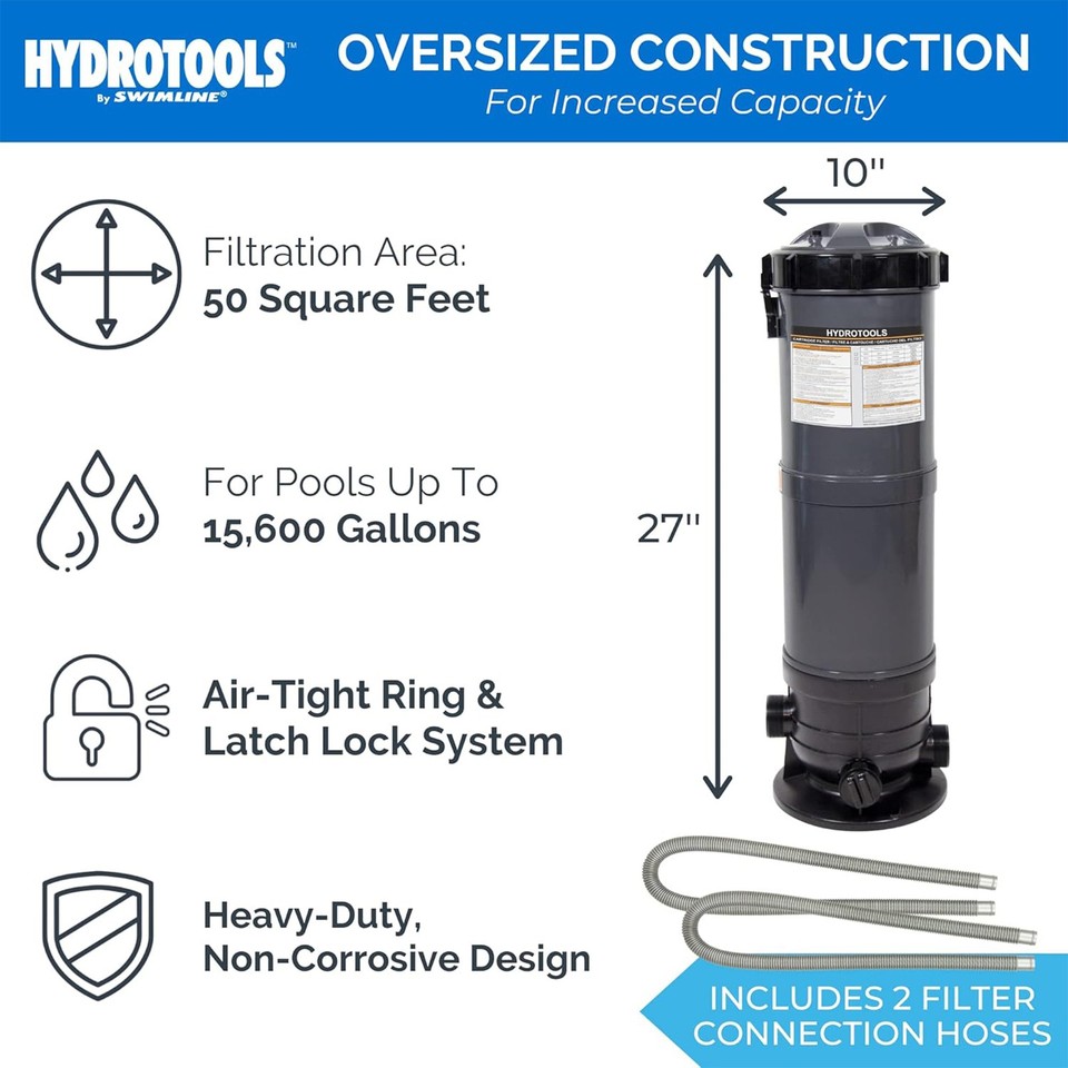 Swimline HYDROTOOLS 50 Sq Ft Cartridge Pool Filter System for Above ...
