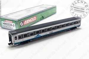 SALENTO RAILROAD modellismo treni | eBay Stores
