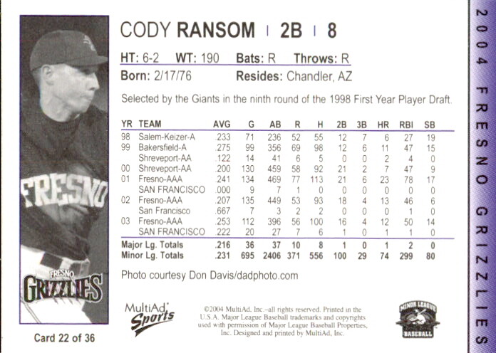 2004 Fresno Grizzlies Multi-Ad #22 Cody Ransom Chandler Arizona AZ ...