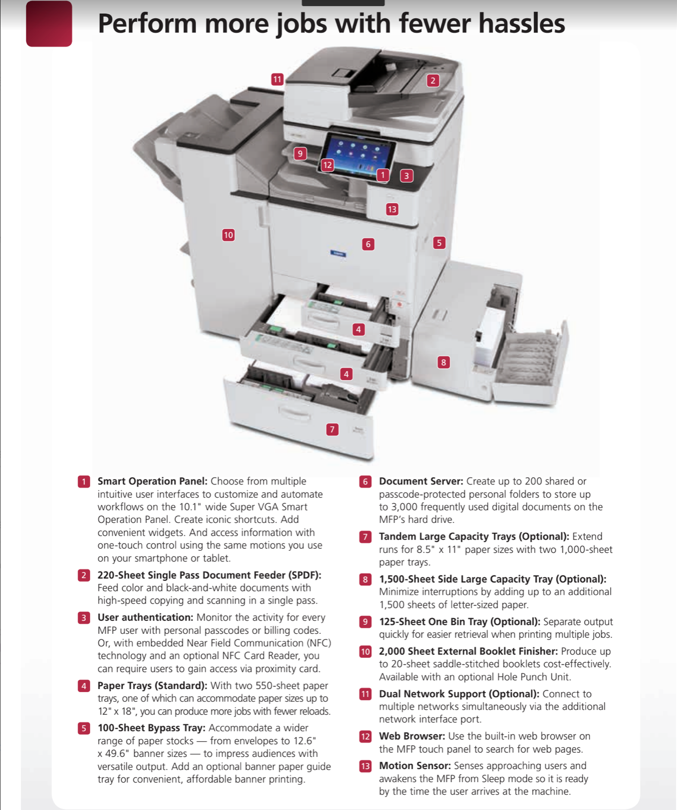 Ricoh Mpc6004ex MP C6004ex Color Copier Print Scan Meter 10k. - Im ...