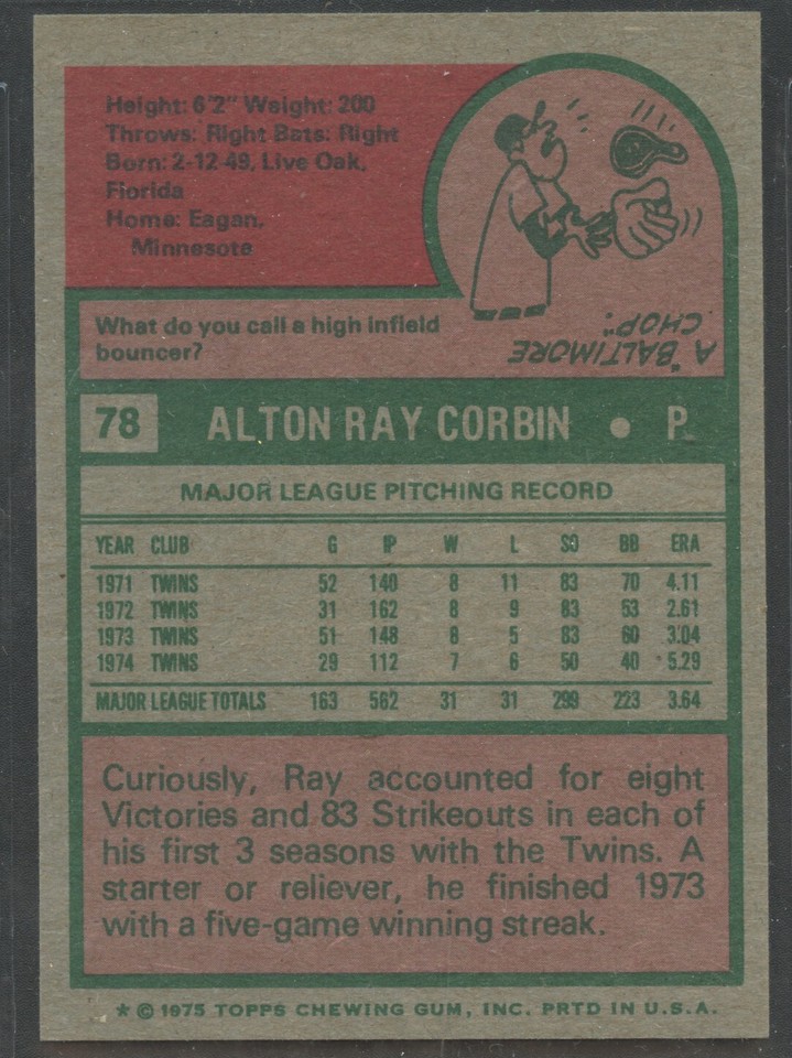 1975 Topps #78 Ray Corbin Minnesota Twins | eBay