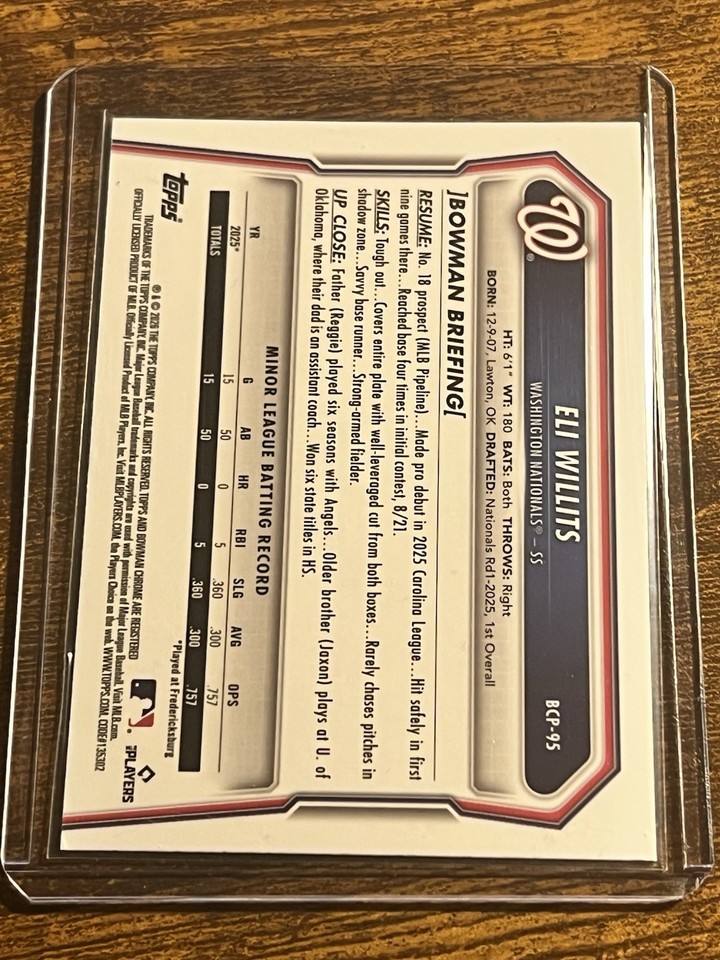 2026 Bowman Eli Willits Chrome Prospects Green Grass Refractor #/99 # ...