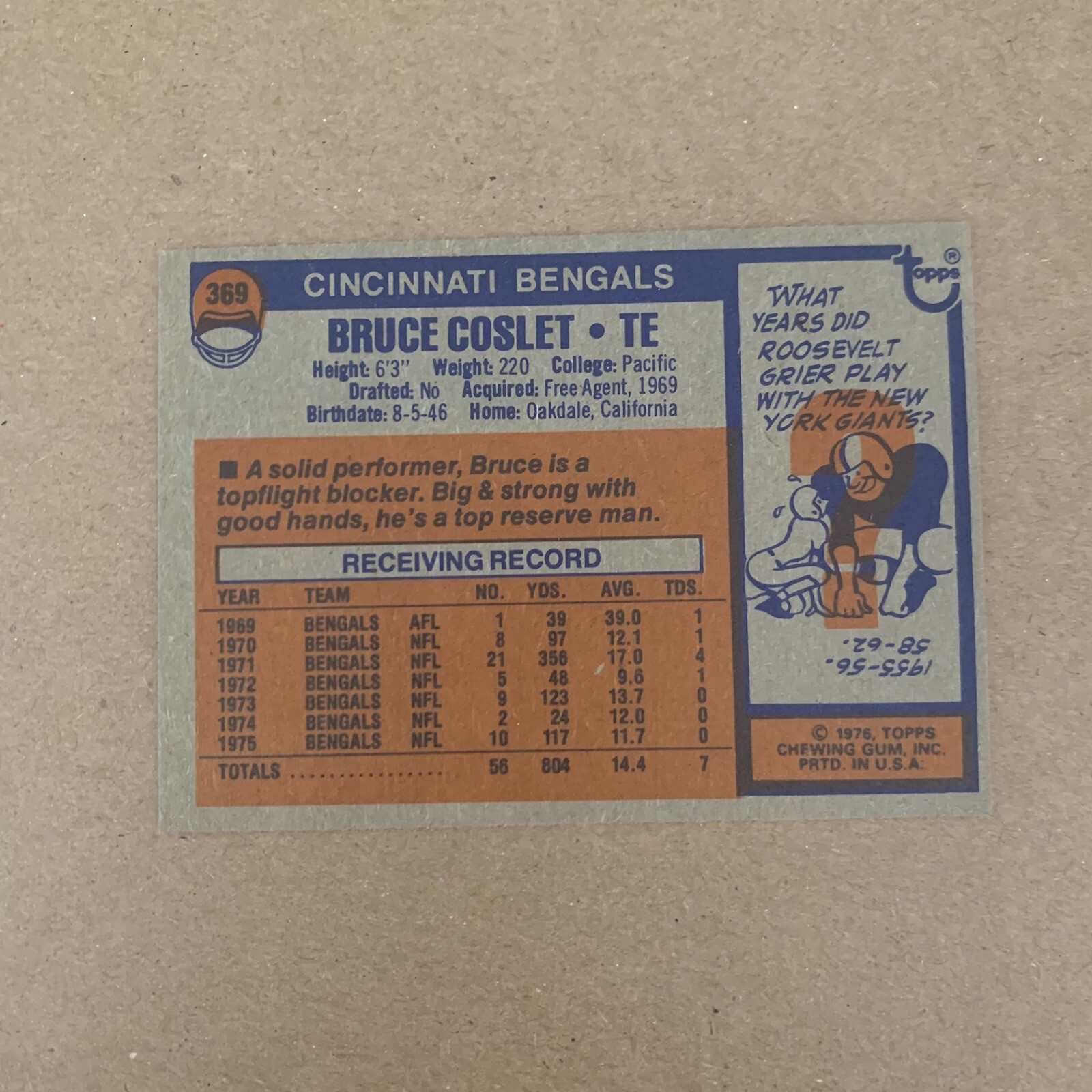 1976 Topps Bruce Coslet # 369 Cincinnati Bengals Football Card NFL | eBay