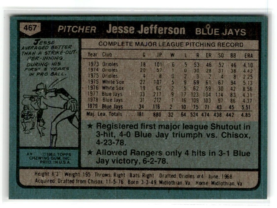 1980 Topps Baseball #467 Jesse Jefferson Toronto Blue Jays | eBay