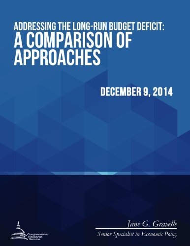Addressing the Long-Run Budget Deficit: A Comparison of Approaches.New