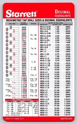 Pocket Starrett Metric and Decimal | Grelly USA
