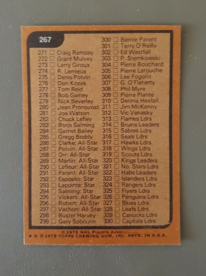 1975-76 Topps Hockey #267 Checklist NM-MT | eBay