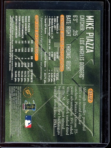 1996 Stadium Club Extreme Winners Silver EW2 Mike Piazza Los Angeles ...