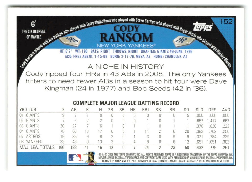2009 Topps Cody Ransom #152 New York Yankees BASEBALL Card | eBay