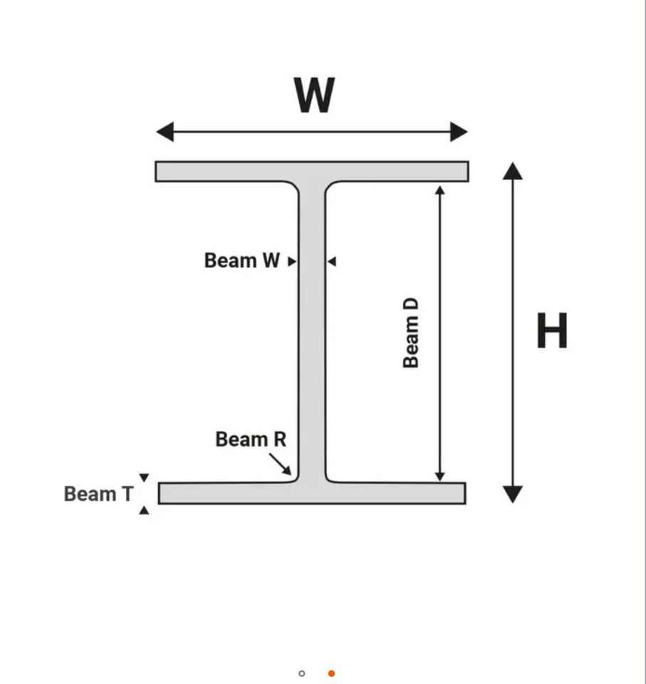 STEAL BEAM RSJ: 203 x 102 x 23 Mild Steel Universal Beam RSJ Length 2 ...