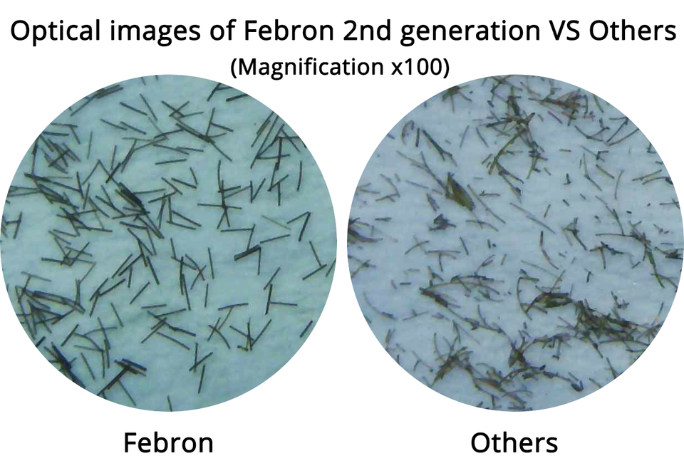 FEBRON Hair Building Fibers 30gm - For Thinning Hair Cover Bald spots ...