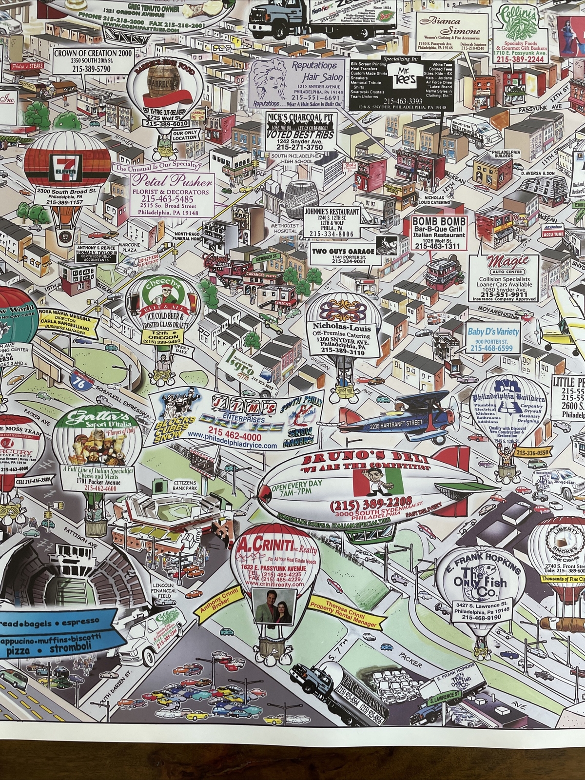 RARE City Of Philadelphia South Philly Image Poster Decor 3’ X 2 ...