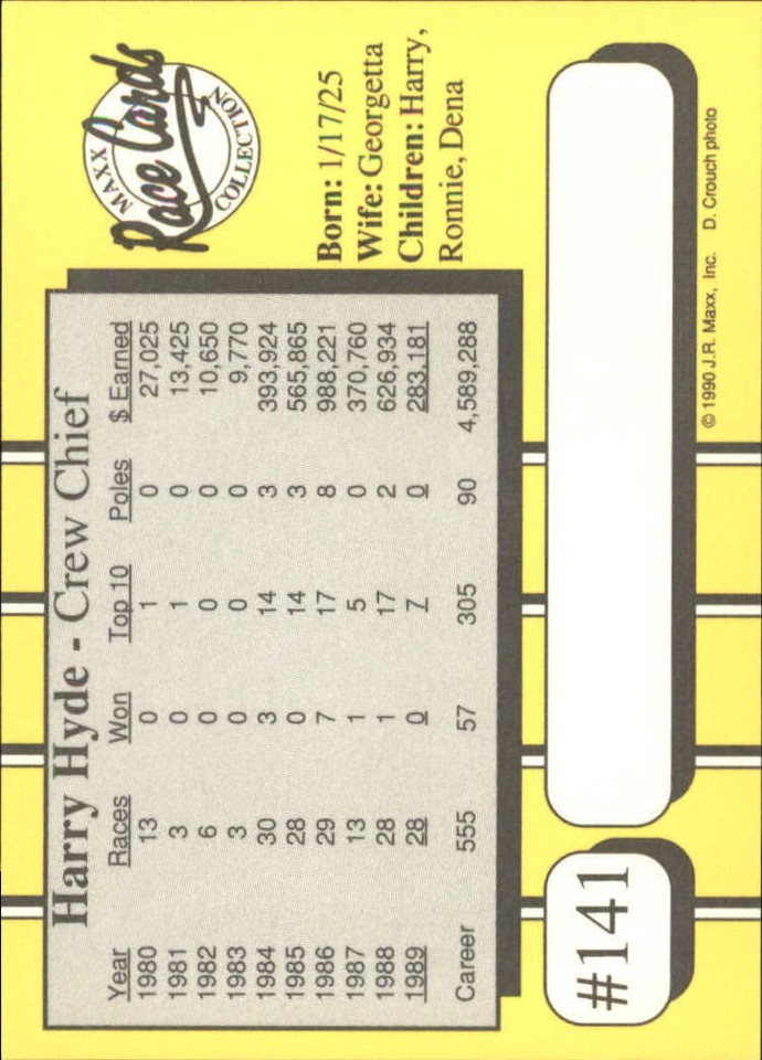 1990 Maxx #141 Harry Hyde | eBay