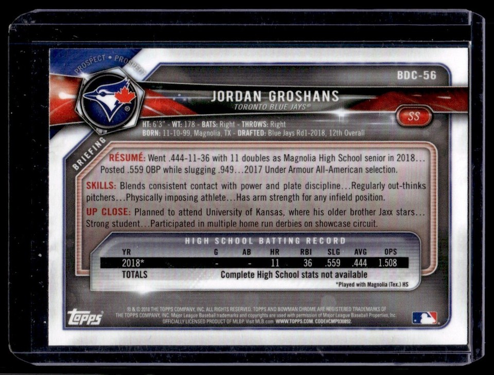 2018 Bowman Chrome Jordan Groshans G47 Toronto Blue Jays #BDC-56 | eBay