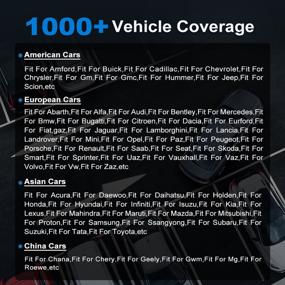 Auto Bidirectional OBD2 Scanner Full System Key ECU Coding Car ...