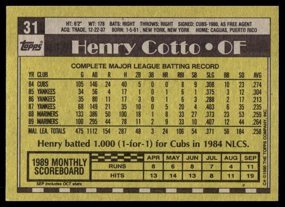 1990 Topps Henry Cotto Seattle Mariners #31 | eBay