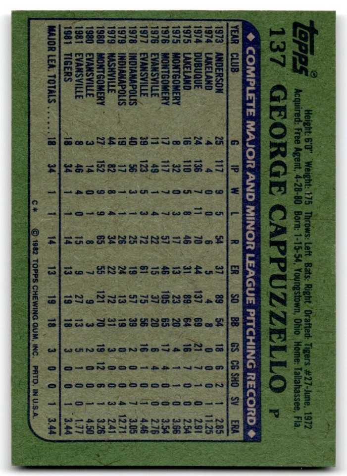 1982 Topps George Cappuzzello Rookie Detroit Tigers #137 | eBay