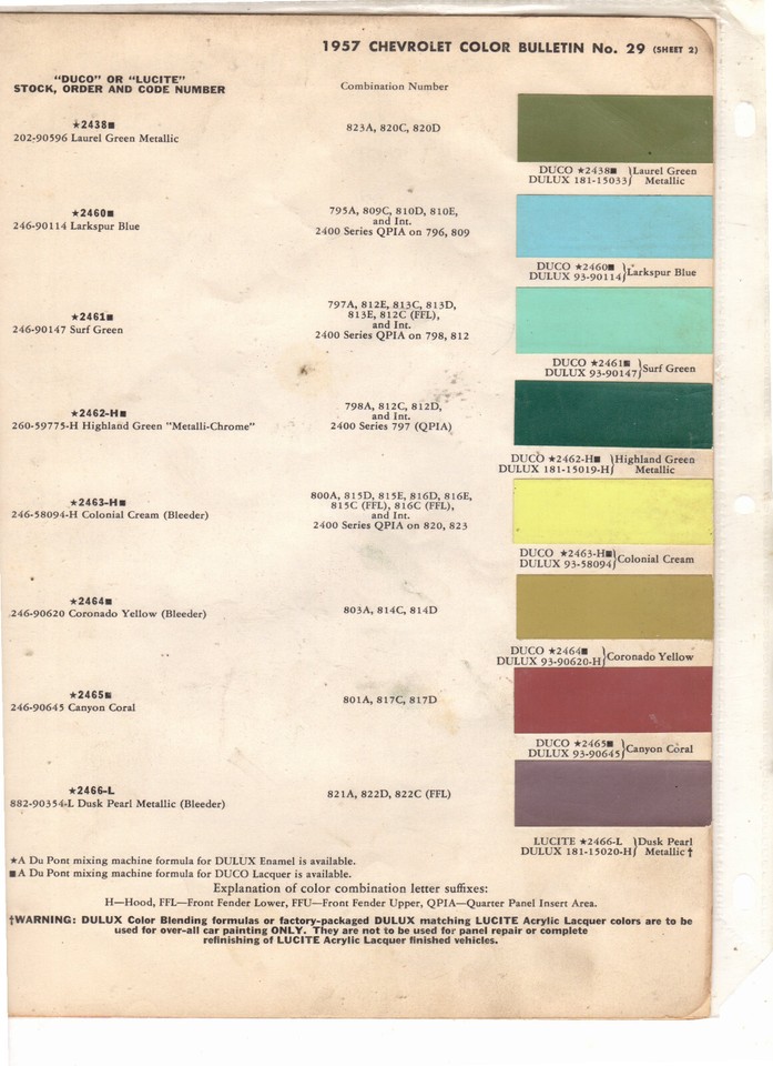 1957 CHEVROLET 150 BELAIR 210 DELRAY NOMAD 57 PAINT CHIPS DUPONT 16PC D ...