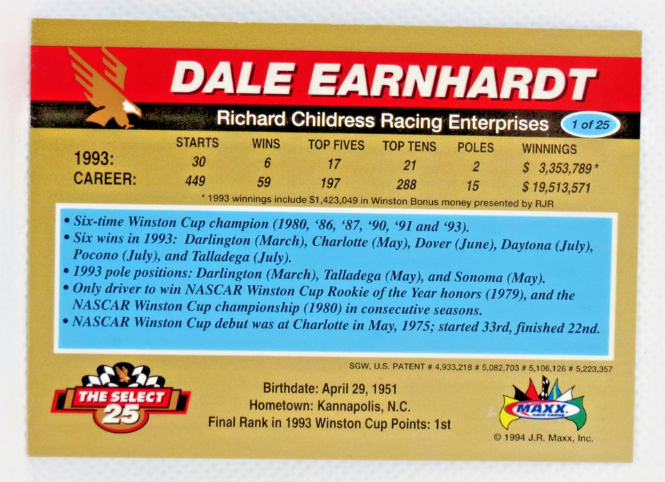 1994 Maxx Select 25 Racing - #1 RCR - DALE EARNHARDT SR | eBay