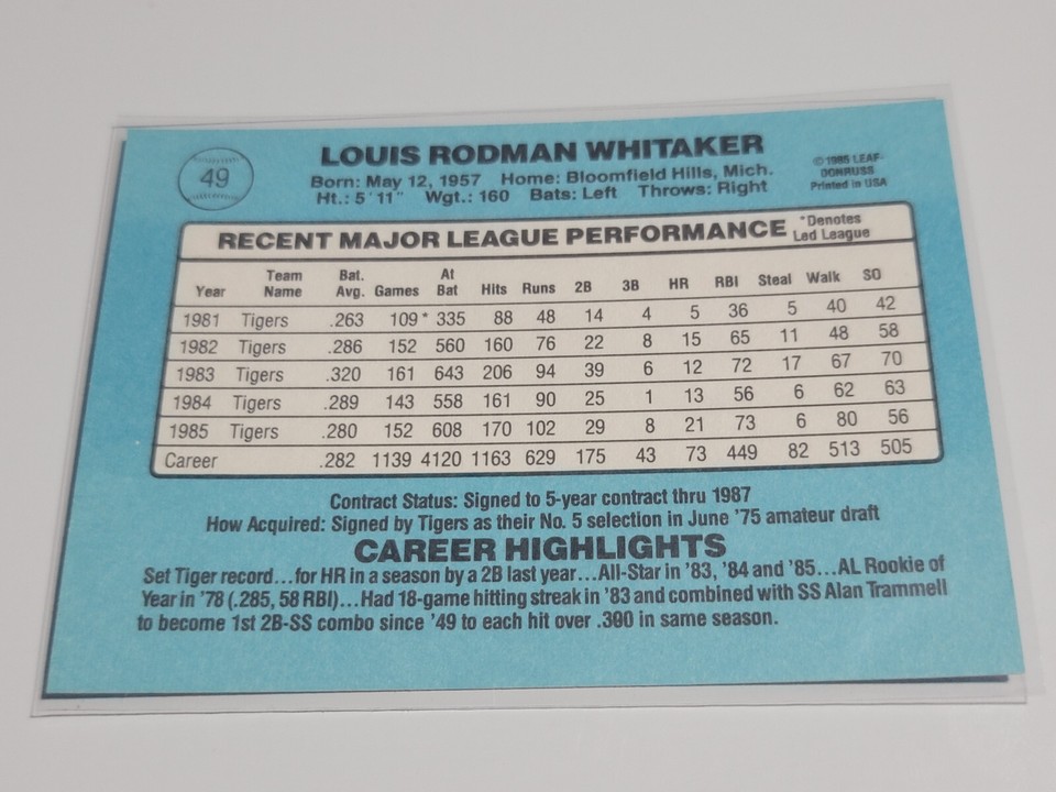 LOU WHITIKER 1986 Donruss #49. TIGERS | eBay
