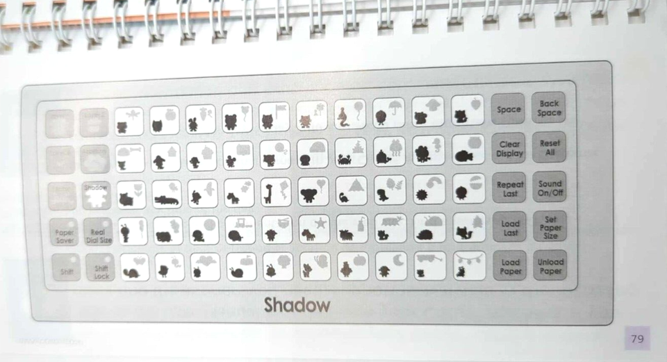 Cricut Create a Critter Shapes Cartridge Booklet Overlay Box Link ...